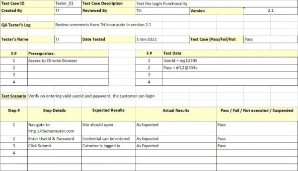 5 Bước thiết kế Test Case trong kiểm thử phần mềm phải biết