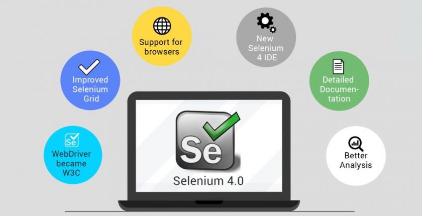 Selenium là gì? Thông tin chi tiết công cụ kiểm thử tự động hàng đầu